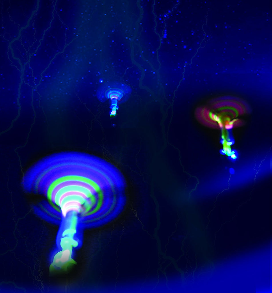 Rocket Copter LED Helicopters, low price, best Notions store — LIfe and ...